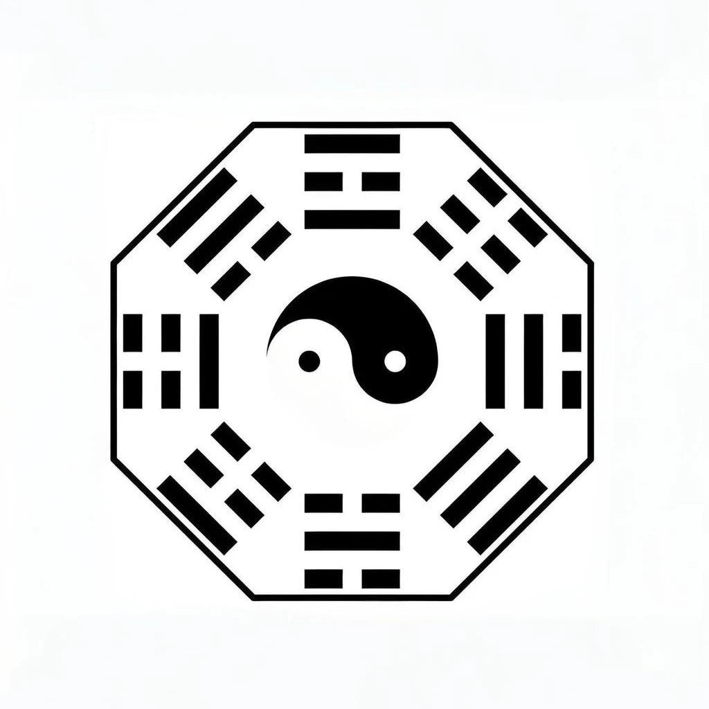 Eight Trigrams – Fengshuieasy